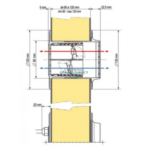 Fermod 2220 Pressure Relief Valve with Heating Element